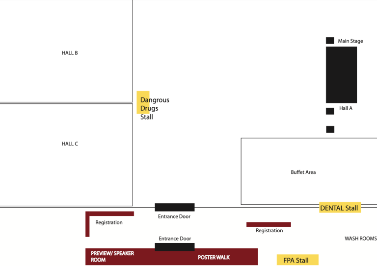 🎤 Presenters’ Hub – GPHS 2025 – Global Public Health Summit 2025